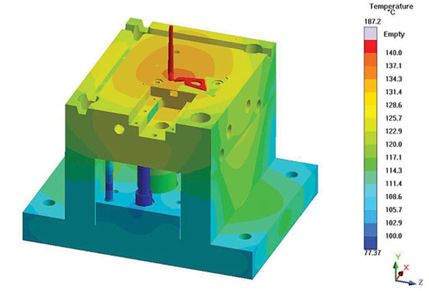 Sigmasoft gains new PIM feature | Plastics Machinery & Manufacturing