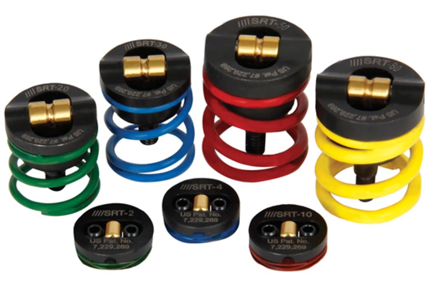 Progressive components adds SRT series sizes | Plastics Machinery & Manufacturing