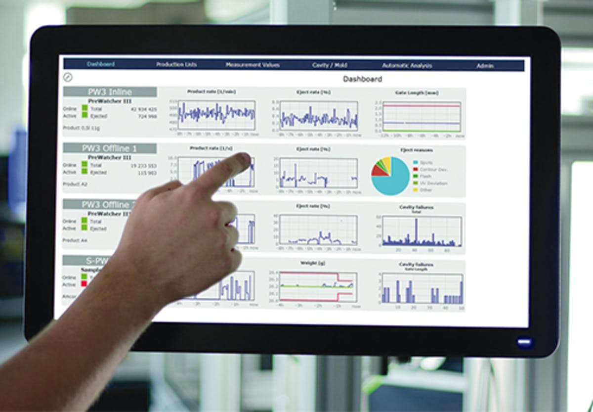 Special Report: Vision-based system monitors blow molding | Plastics ...