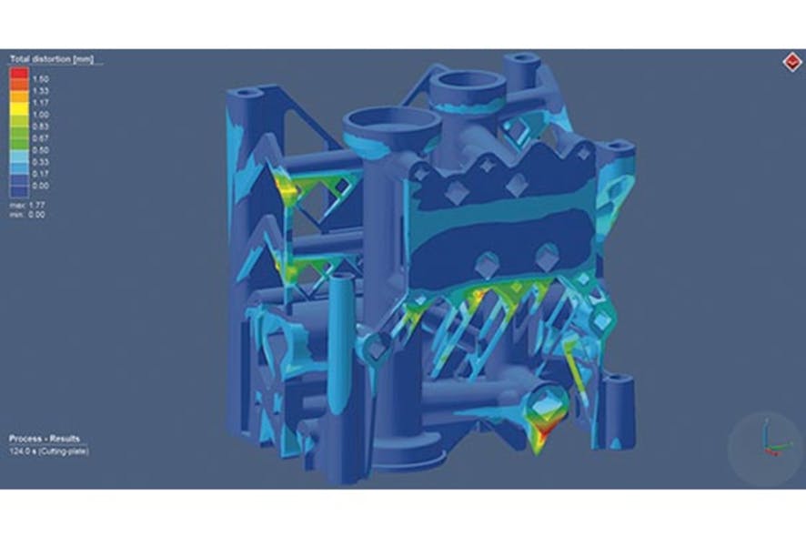 Software simulates 3-D printing of metal | Plastics Machinery ...