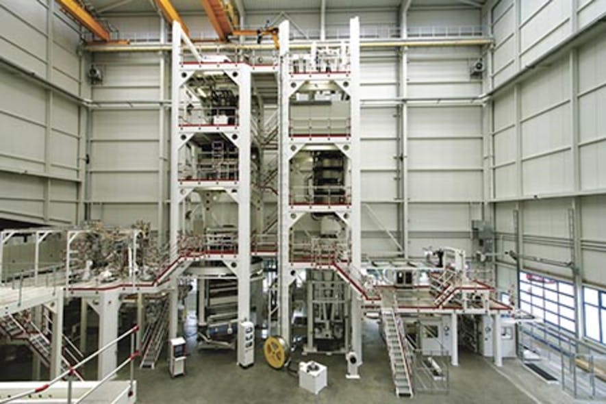 Kuhne blown film process gains more applications | Plastics Machinery ...
