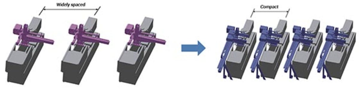 Plant Design: Space considerations key when designing plant automation ...