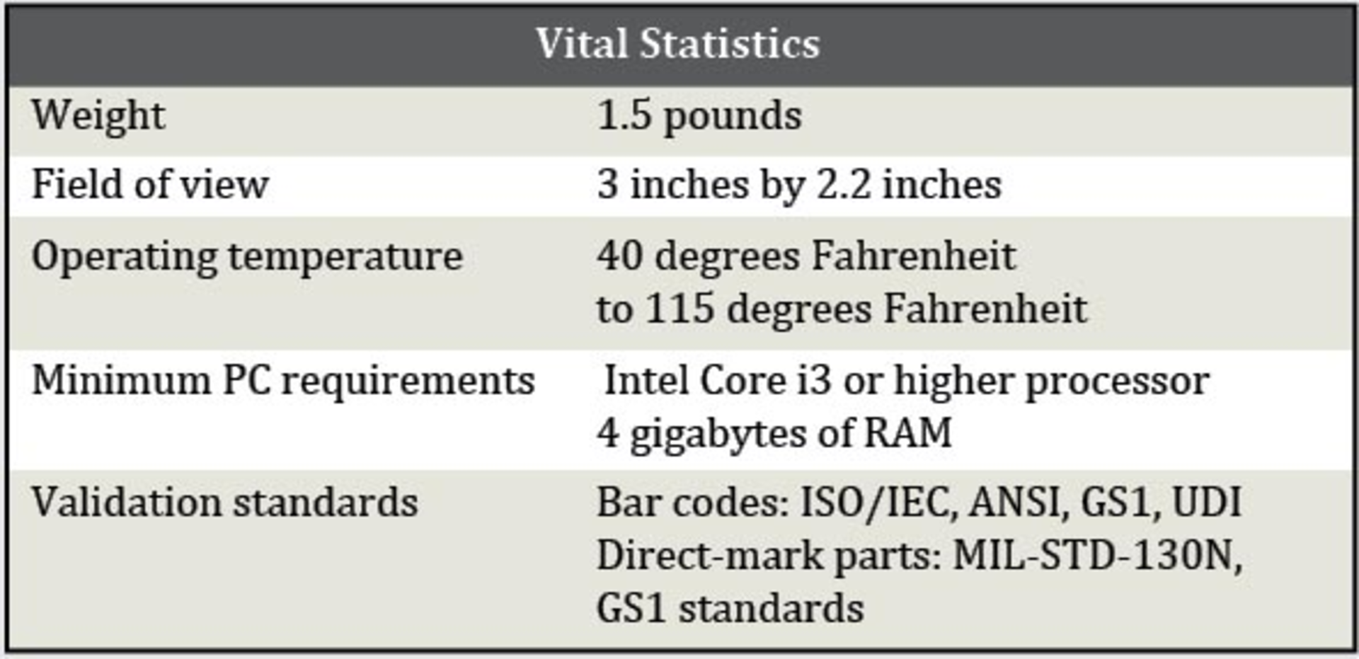 Microscan scanner helps users improve traceability | Plastics Machinery ...