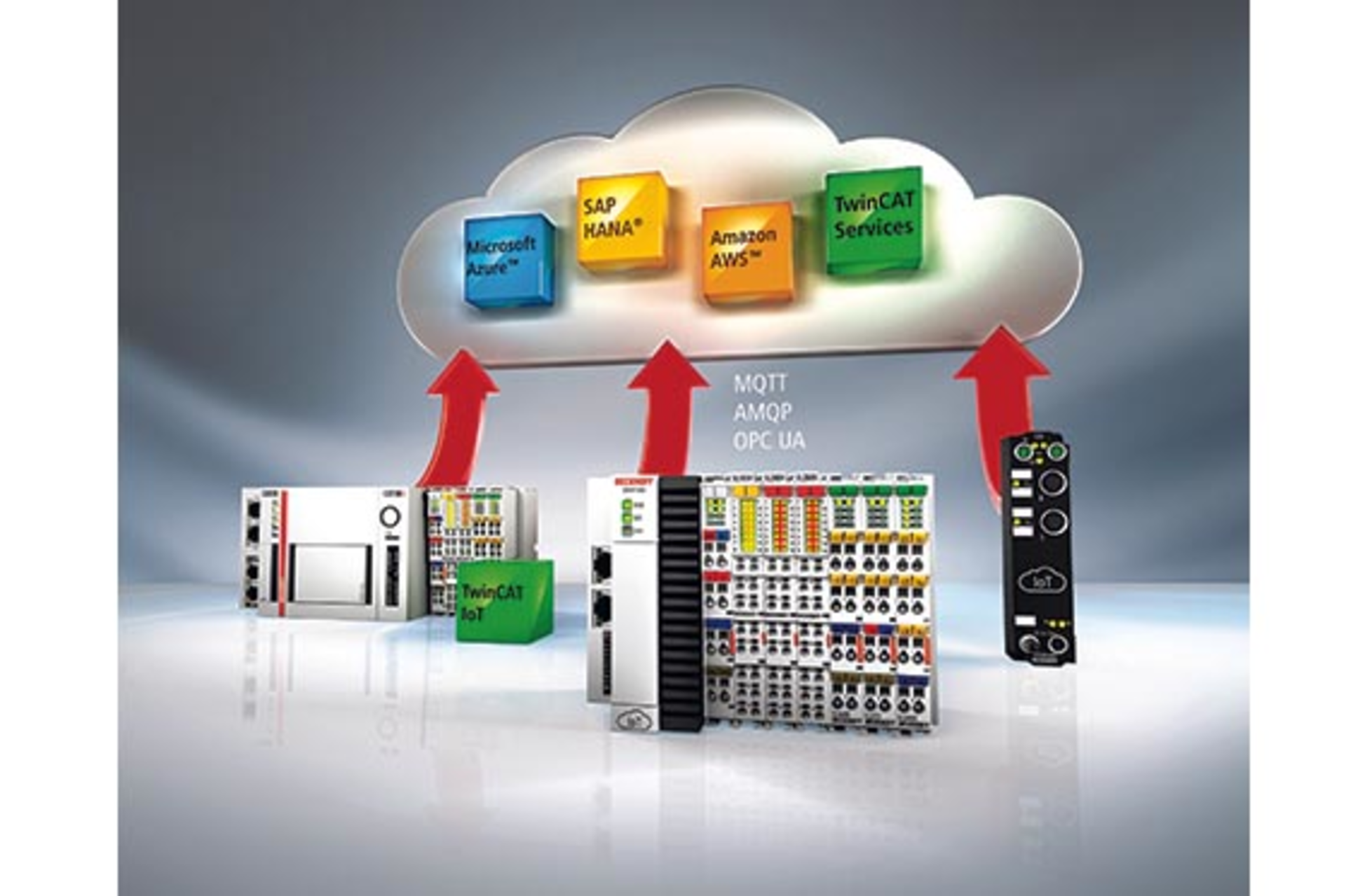 New software boosts Beckhoff controllers | Plastics Machinery ...