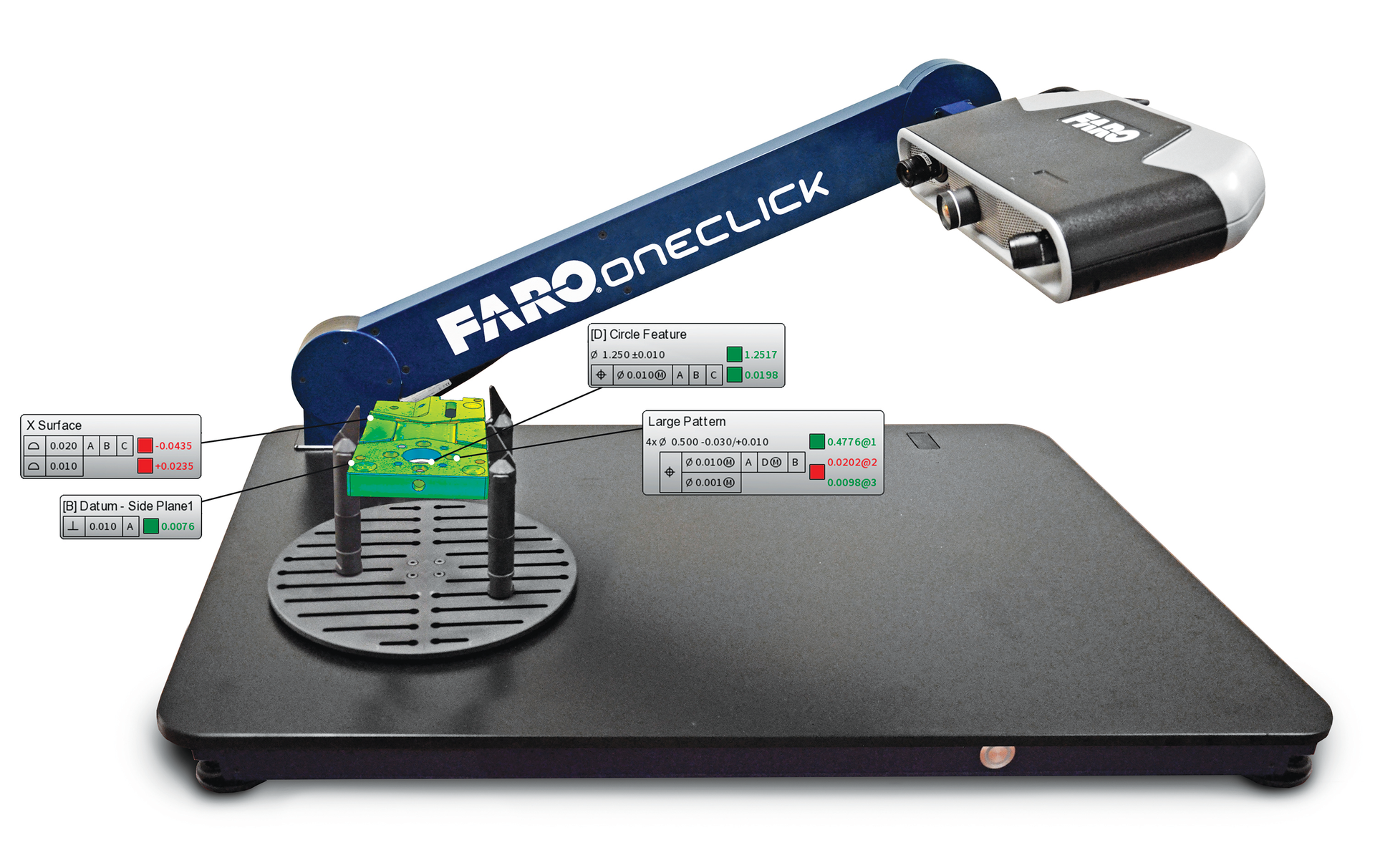 Faro offering inspection unit | Plastics Machinery & Manufacturing