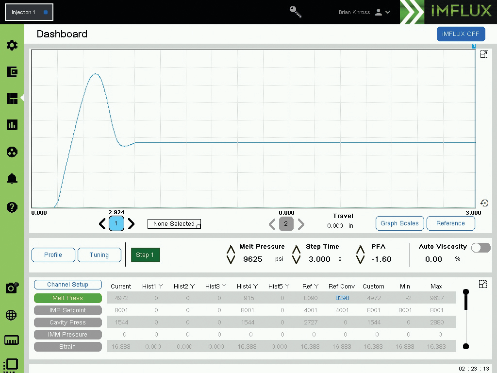 Software uses sensor to improve molding process | Plastics Machinery ...