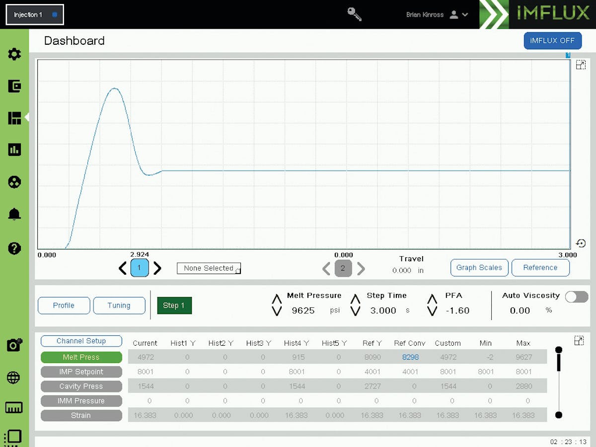 Software uses sensor to improve molding process | Plastics Machinery ...