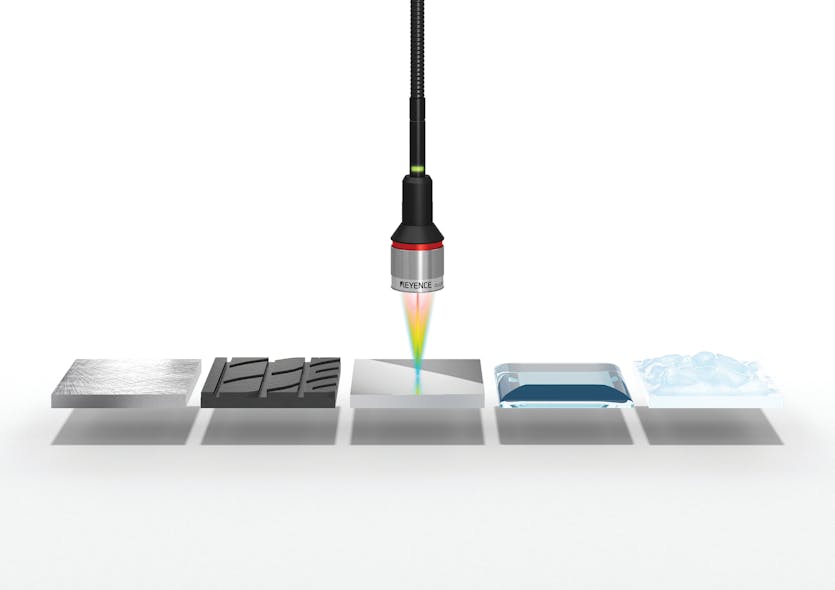 Laser displacement sensor offers precise measurement | Plastics ...