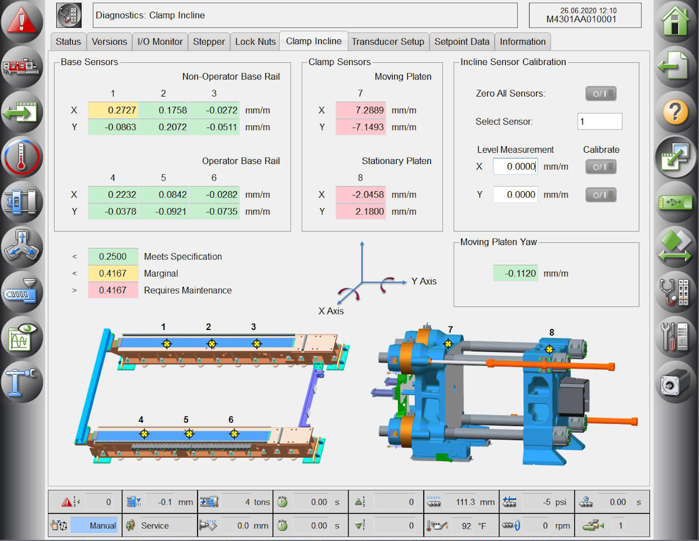 Milacron controllers leverage data, iMFLUX capabilities | Plastics ...