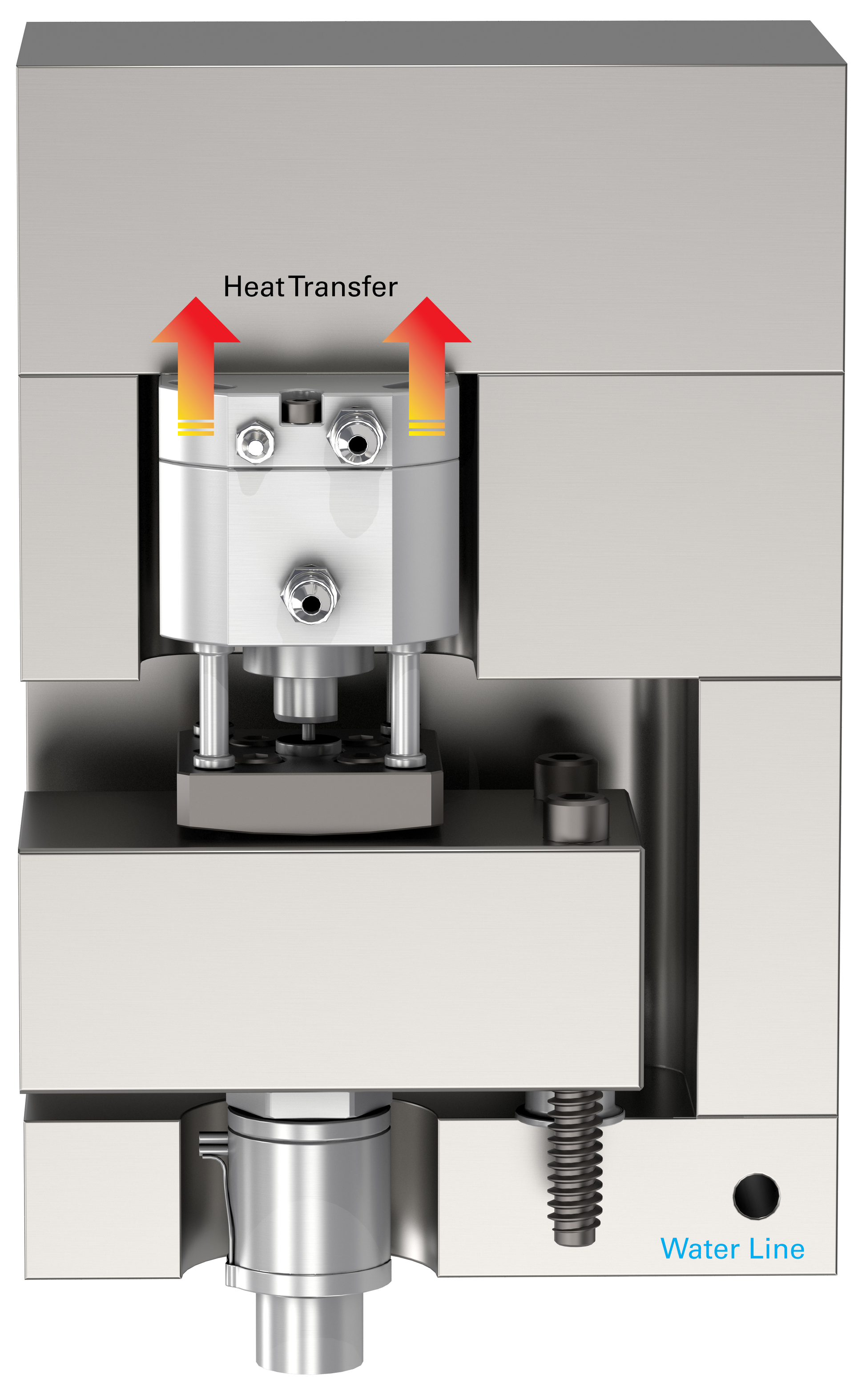 Mold-Masters expands actuator options | Plastics Machinery & Manufacturing
