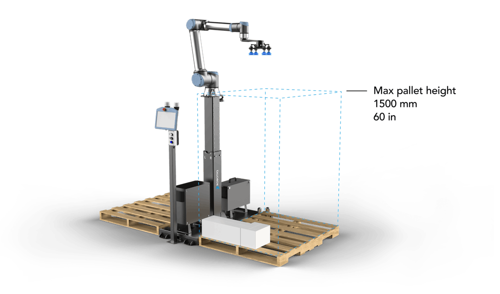 Robotiq palletizer is simple to operate | Plastics Machinery ...
