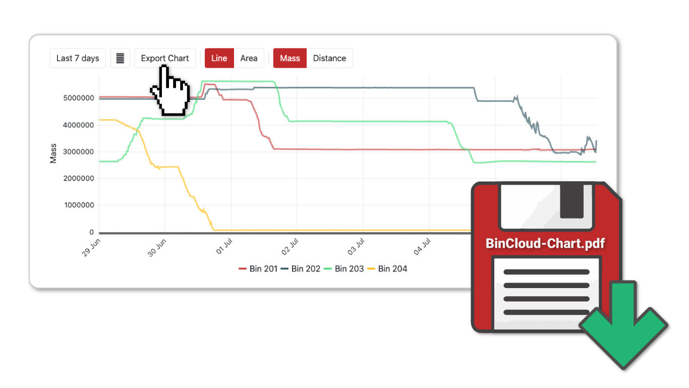 BinMaster adds features to software | Plastics Machinery Manufacturing