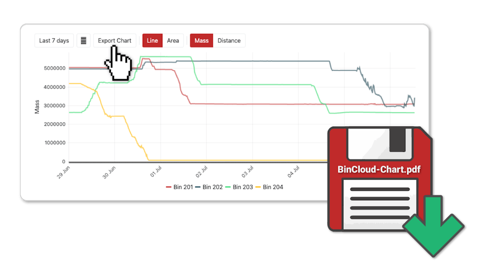 BinMaster adds features to software | Plastics Machinery & Manufacturing