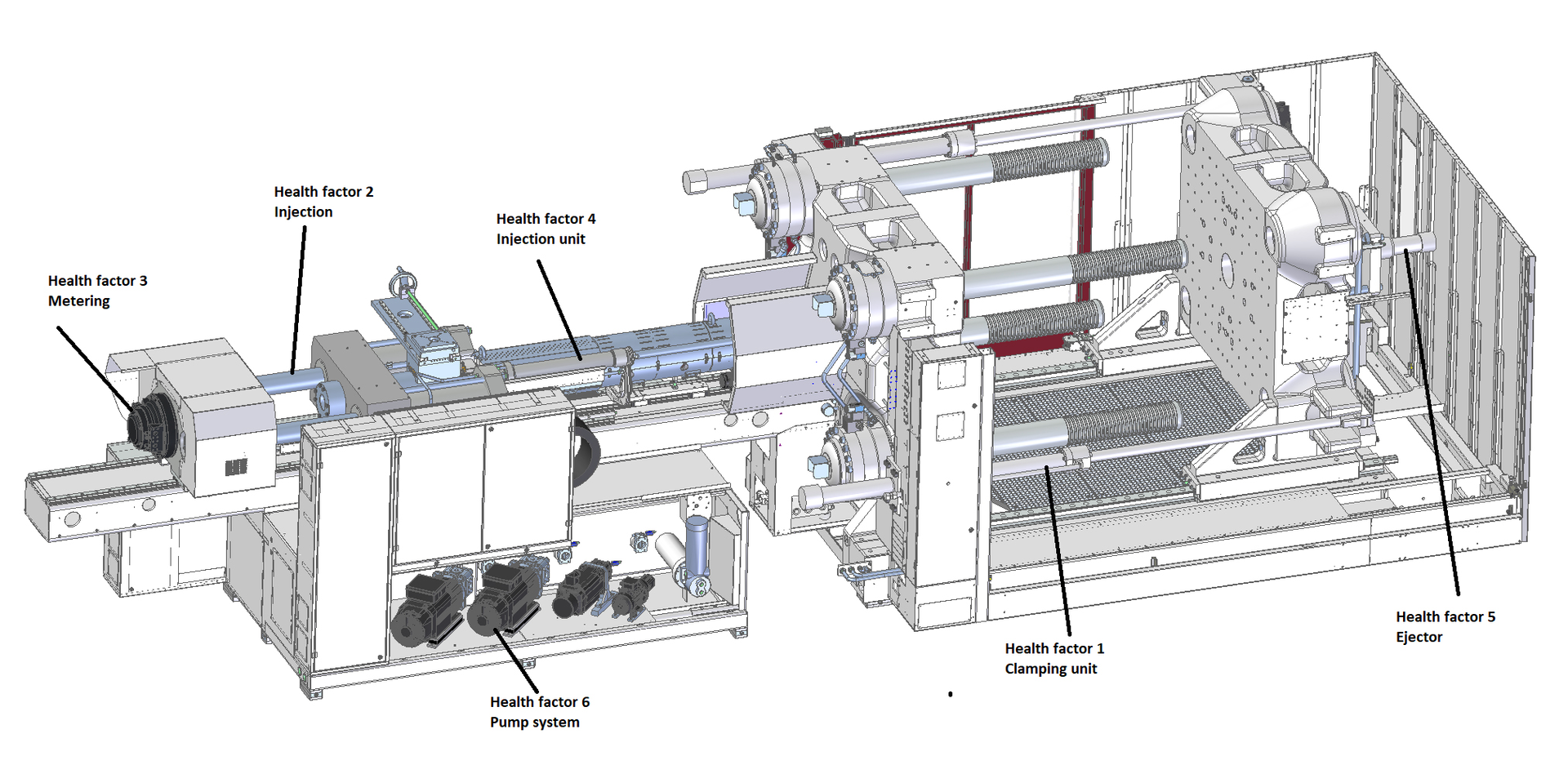 Maintenance monitoring system upgraded to keep tabs on pumps, axes ...