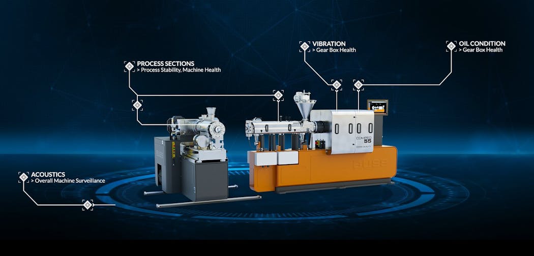 Compeo series adds SenseHub service | Plastics Machinery & Manufacturing