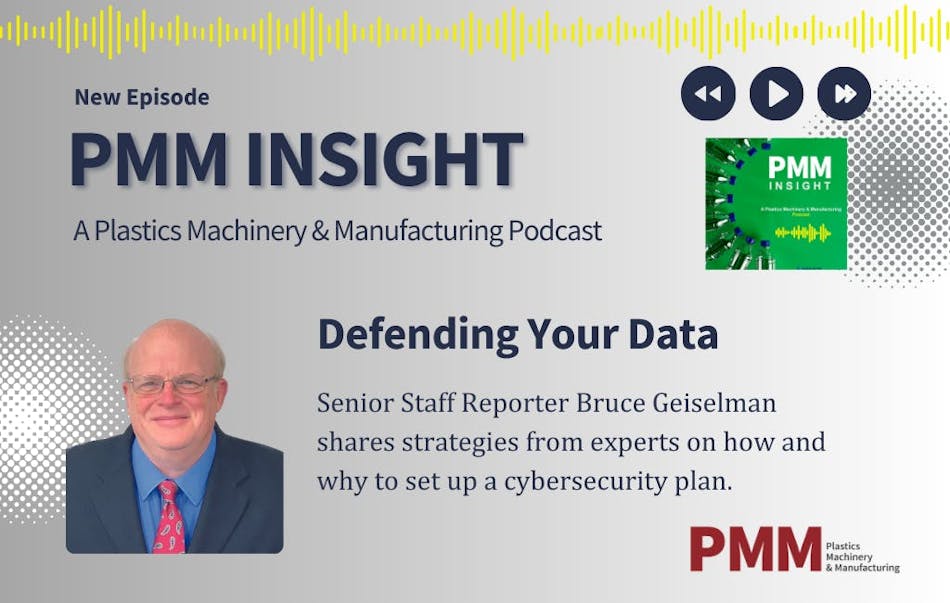 How to assess your cybersecurity risk and take action: PMM Perspective ...